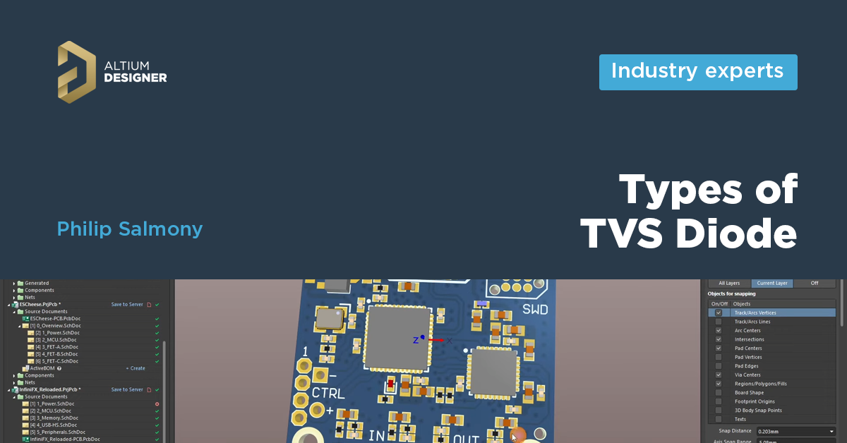 ESD Protection Basics with TVS Diodes | Phil's Lab | Altium Designer
